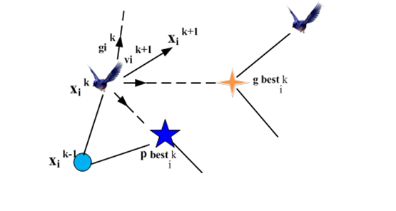 image-5 – Transpire Online